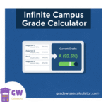Infinite Campus Grade Calculator – Check & Predict Your Grades Easily - GW Calculator